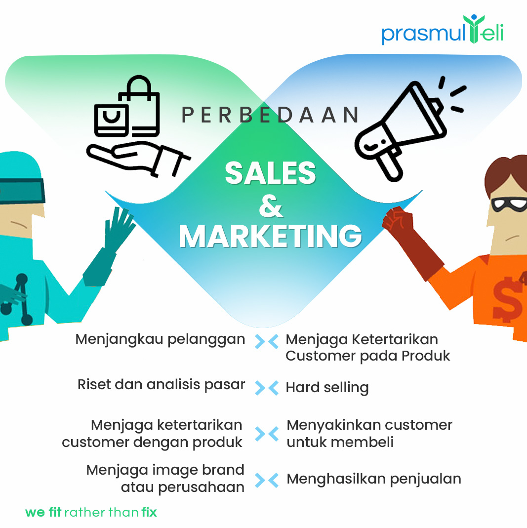 Lembaga Kursus dan Pelatihan Kerja Online | prasmul eli