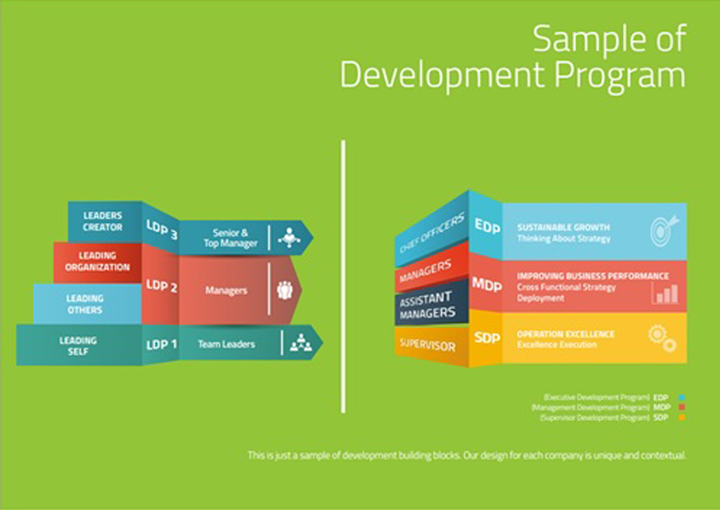 Corporate Program | prasmul-eli